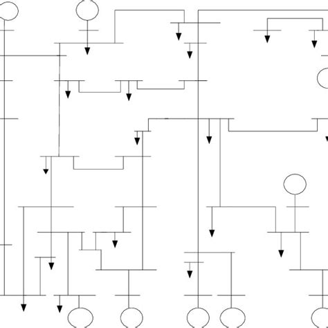 Structure Chart Of Ieee 39 Bus Power System Download Scientific Diagram