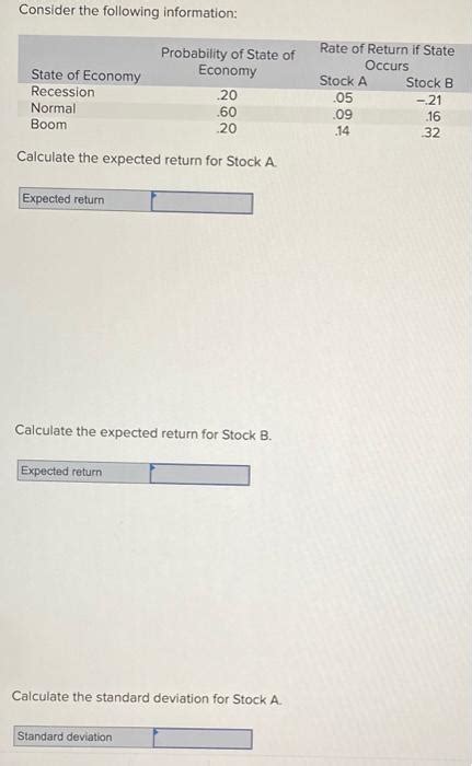 solved consider the following information calculate the