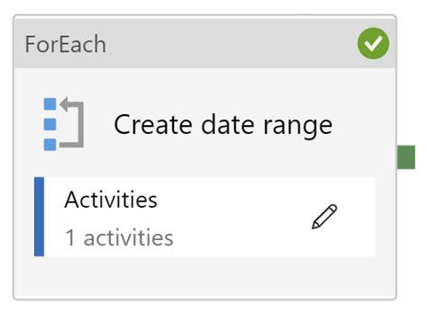 Create An Array Of Dates For Looping In Azure Data Factory By José Fernando Costa Geek