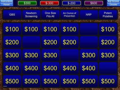 Jeopardy Powerpoint Template With Score 12 Encouragement In 2020 In