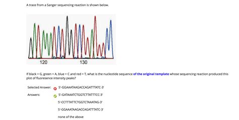 Solved A Trace From A Sanger Sequencing Reaction Is Shown