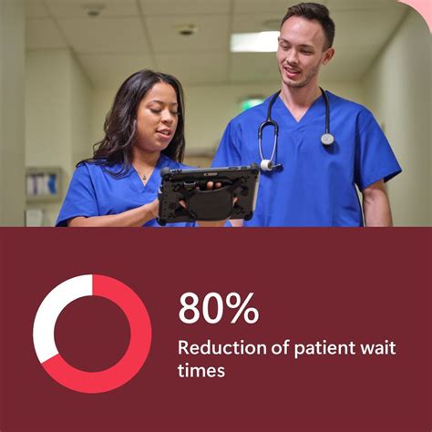 Microsoftstories Shruti Harish