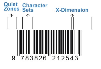 Bar Code Vertical