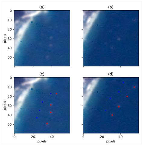 A Combination Of Machine Learning Algorithms For Marine Plastic Litter Detection Exploiting