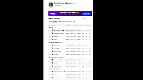 Inappropriate Fantasy Football Team Names 2024