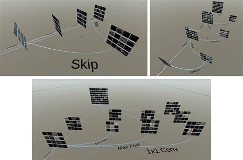 Representation Of Different Architectures Left Resnet Basic Block Download Scientific