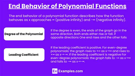 Unit 1 2 Describing End Behavior Of Polynomial And Rational Functions