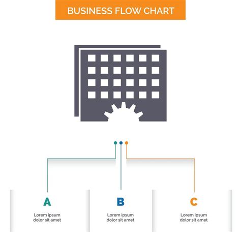Event Management Processing Schedule Timing Business Flow Chart