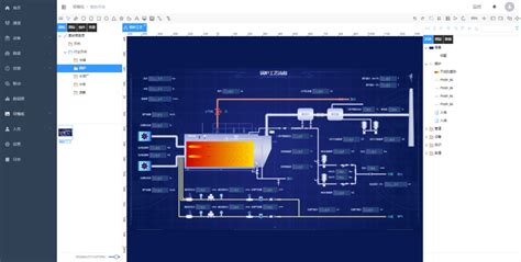轻量型 Web SCADA 组态软件 TopLink 大连图扑物联 博客园