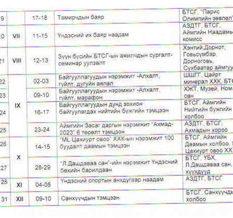 2023 ОНД ЗОХИОН БАЙГУУЛАХ НИЙТИЙН БИЕИЙН ТАМИРЫН АРГА ХЭМЖЭЭНИЙ ТӨЛӨВЛӨГӨӨ