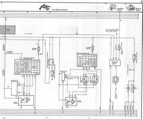 Oil Sensor Wiring Problem IH8MUD Forum