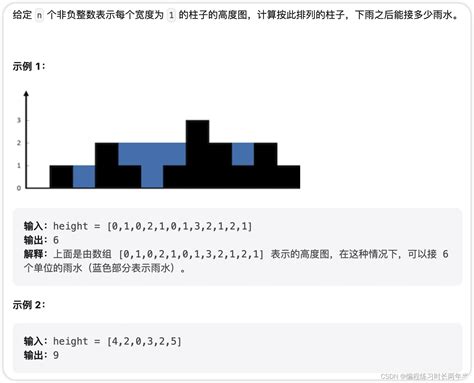 代码随想录day59｜503 下一个更大元素 Ii｜42 接雨水｜golanggolang实现寻找下一个更大元素 Csdn博客