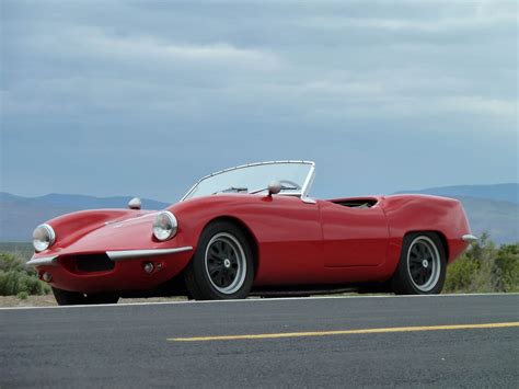 Car Brands That Start With H