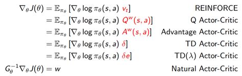 Silver Rl 7 Policy Gradient