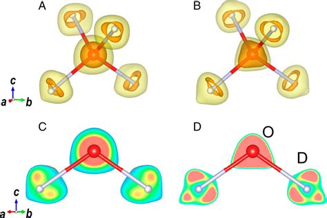 Figure 1 From Atomic Distribution And Local Structure In Ice Vii From