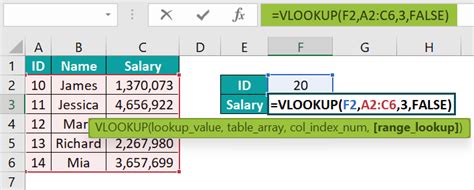 Excel Troubleshooting Examples How To Troubleshoot Errors