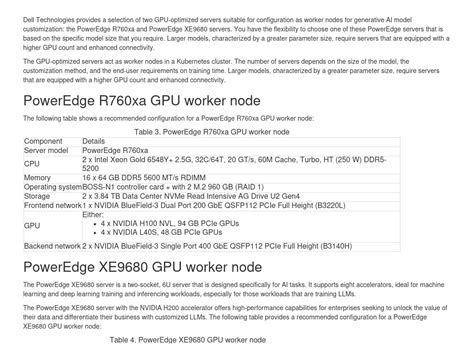 gpu worker node configuration generative ai in the enterprise with