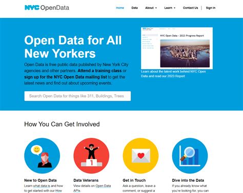 unlocking nyc open data with socrata api by jaynish shah may 2024