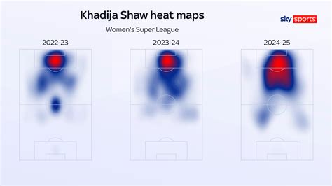 Khadija Bunny Shaw Man City Striker Excelling In Every Attacking