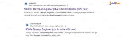 Difference Between SRE Vs DevOps Intellipaat