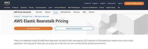 10 Best Heroku Alternatives Free Open Source And Premium 2024