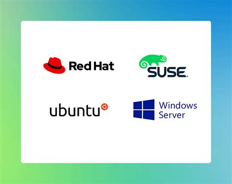 Sql Server On Azure Virtual Machines Microsoft Azure