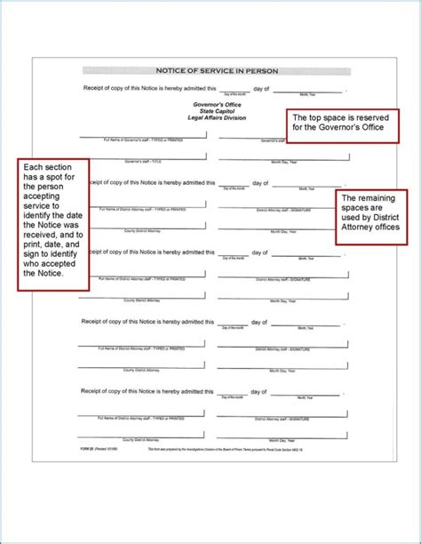 Certificate Of Rehabilitation Cleaning Up Felony Convictions When Expungement Is Not Available