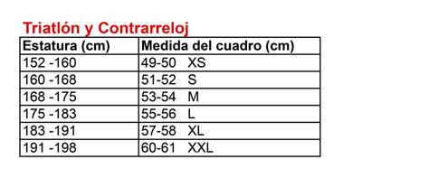 Cómo Calcular La Talla De Mi Bici