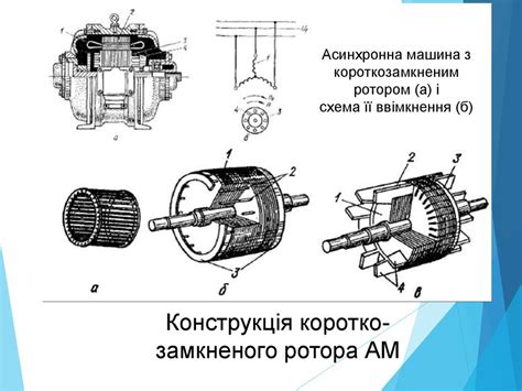 Відеослайди з дисципліни Електричні машини Електромагнітна схема