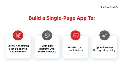 A Guide To Single Page Application Design In 2025