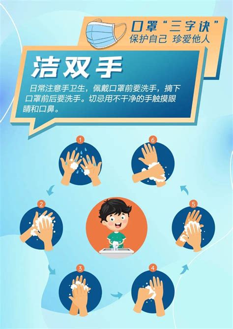 疫情防控科普防疫科普三字诀口罩应该这样戴 贺冰 中国 亚峰