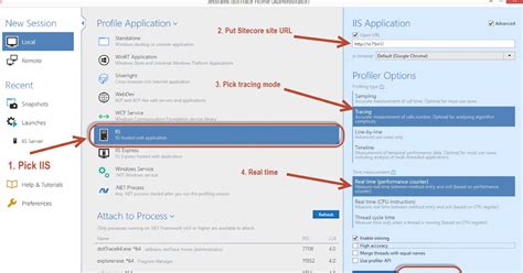Sitecore Diving Profiling Sitecore Cms
