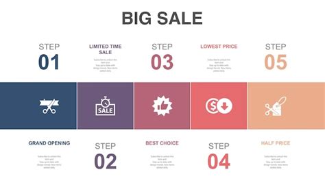 Premium Vector Chat Innovation Technology Algorithm Message Icons