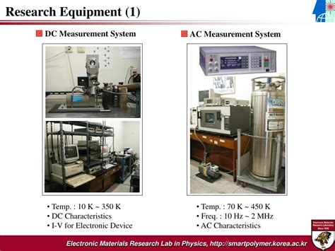 Ppt Electronic Materials Research Lab In Physics Smartpolymer Korea Ac Kr Powerpoint