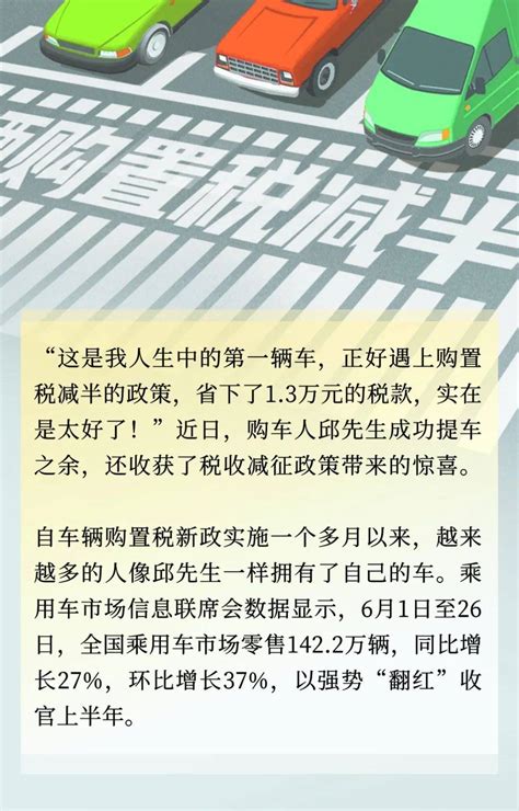 你买车减税了吗？搜狐汽车搜狐网