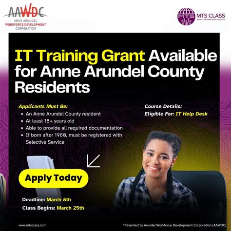 Mts Class On Linkedin Aawdc Mtsclass Ithelpdesk Techcourses