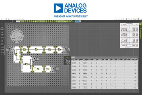 A Better Way To Prototype Rf Designs Using X Microwave White Paper