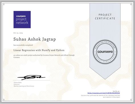 Suhas Ashok Jagtap On Linkedin Datascience Machinelearning