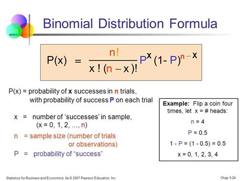 Mastering The Binomial Distribution An In Depth Worksheet With Detailed Answers PDF
