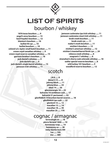 Anthonies Market Grill Menu In Simonton Texas Usa