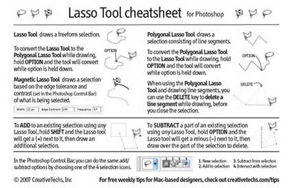 14 Most Useful Web Design Cheat Sheets Web Design Ledger