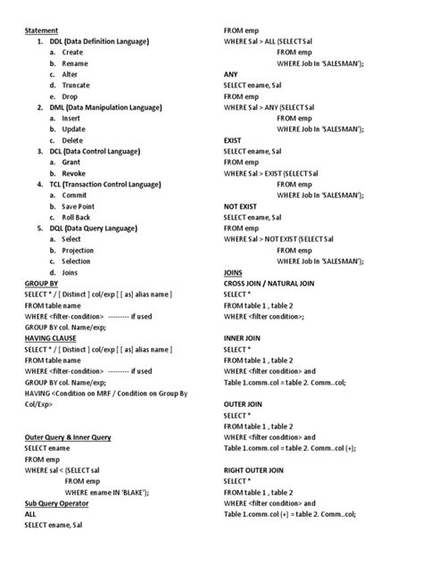 Sql Query Syntaxapi Codesdlcstlcagile Pdf Networking Internet