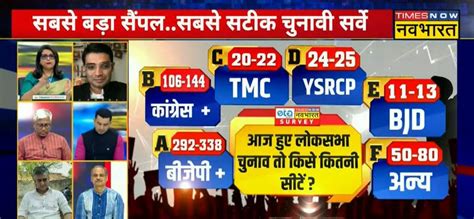 Times Now Navbharat On Twitter Navbharatkasurvey आज हुए लोकसभा