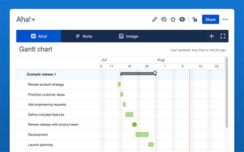 Aha For Confluence Atlassian Marketplace