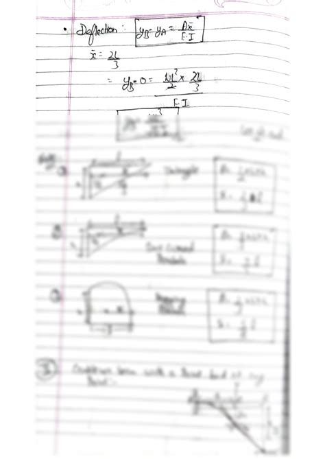 SOLUTION Slope And Deflection Mechanics Of Solid Studypool