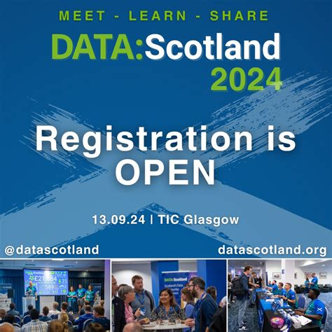 Data Scotland On Linkedin Datascotland2024 Data Ai Genai Machinelearning Fabric Databricks