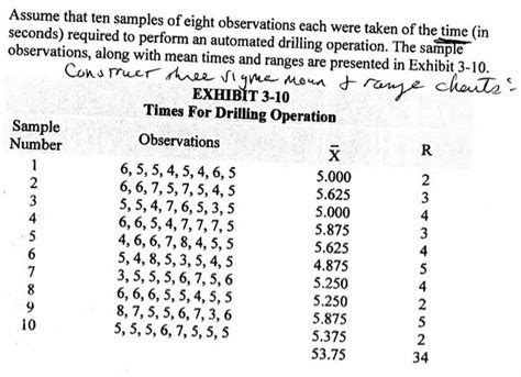 solved assume that ten samples of eight observations each