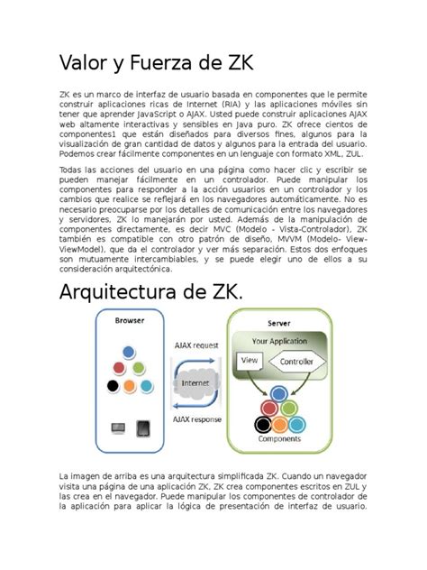 manual zk español pdf ajax programación hojas de estilo en cascada