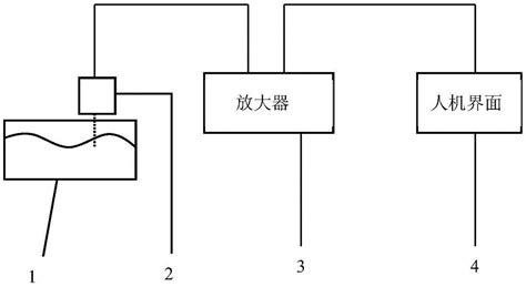 一种YJ216滤嘴接装机的胶水质量检测装置的制作方法