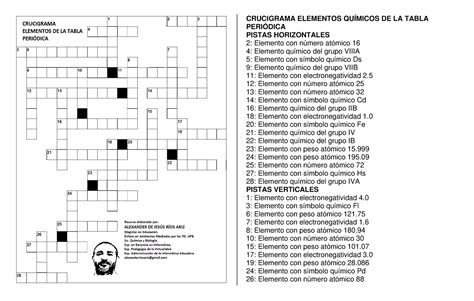 Crucigrama De La Tabla Periodica Resuelto MXEDUSA